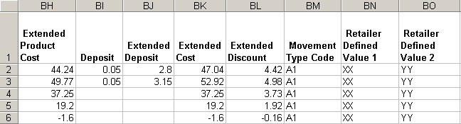sample - deliv inv - delivery invoice csv
