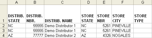 VMP - sample_Product Authorization Alerts