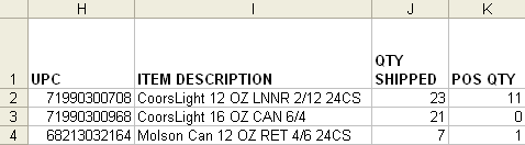 VMP - sample_Product Authorization Alerts