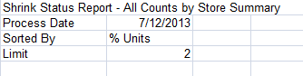 sample - inv - ACS Shrink Change Status Report