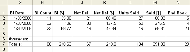 sample - inv - ACS Shrink Report
