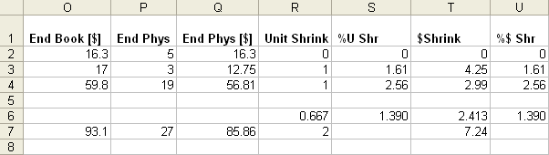 sample - inv - ACS Shrink Report