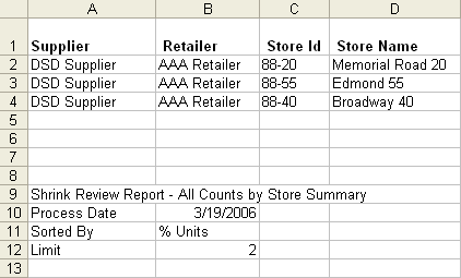 sample - inv - ACS Shrink Report