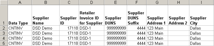 sample - inv - count - shrink invoice csv