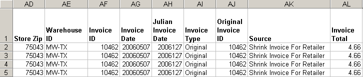sample - inv - count - shrink invoice csv